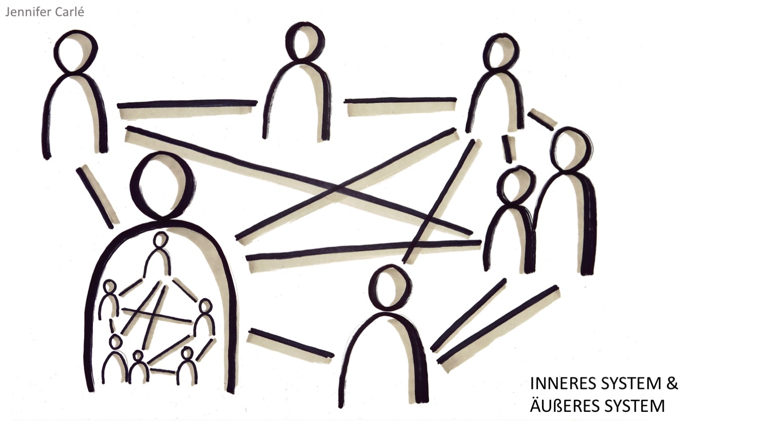 Der Hypnosystemische Ansatz - Eine Einführung — Marcus Rosik